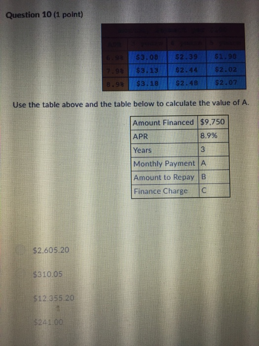 Solved Question 7 (1 point) What is the monthly payment of a | Chegg.com