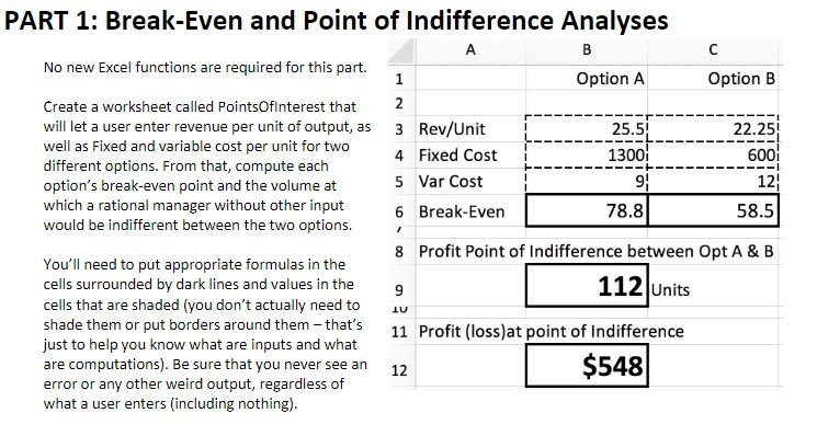 PART 1: Break-Even and Point of Indifference Analyses | Chegg.com