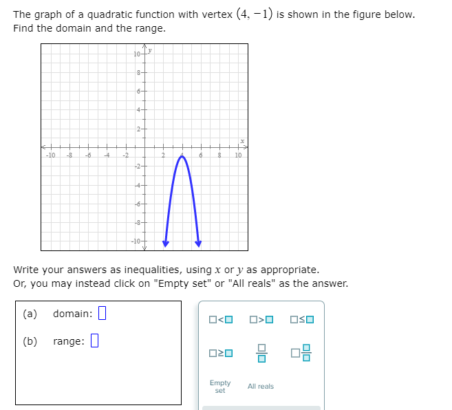 Solved The graph of a quadratic function with vertex (4, -1) | Chegg.com