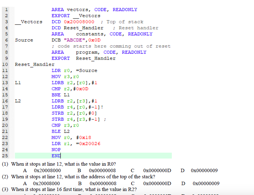 4 000 i AREA vectors, CODE, READONLY 2 EXPORT Vectors | Chegg.com
