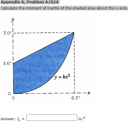 Solved Appendix A, Problem A/024 Calculate the moment of | Chegg.com