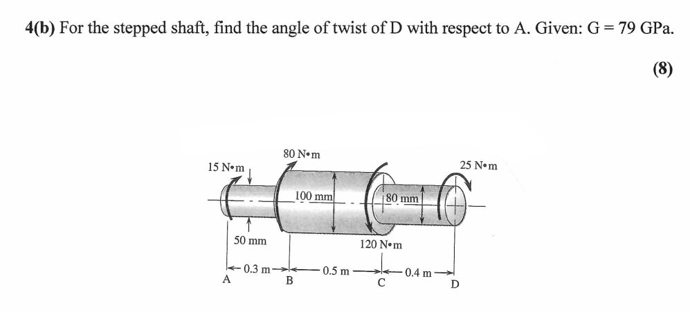 Solved 4(b) For the stepped shaft, find the angle of twist | Chegg.com