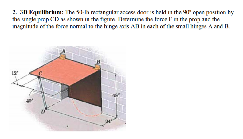 Solved 2. 3D Equilibrium: The 50-lb rectangular access door | Chegg.com