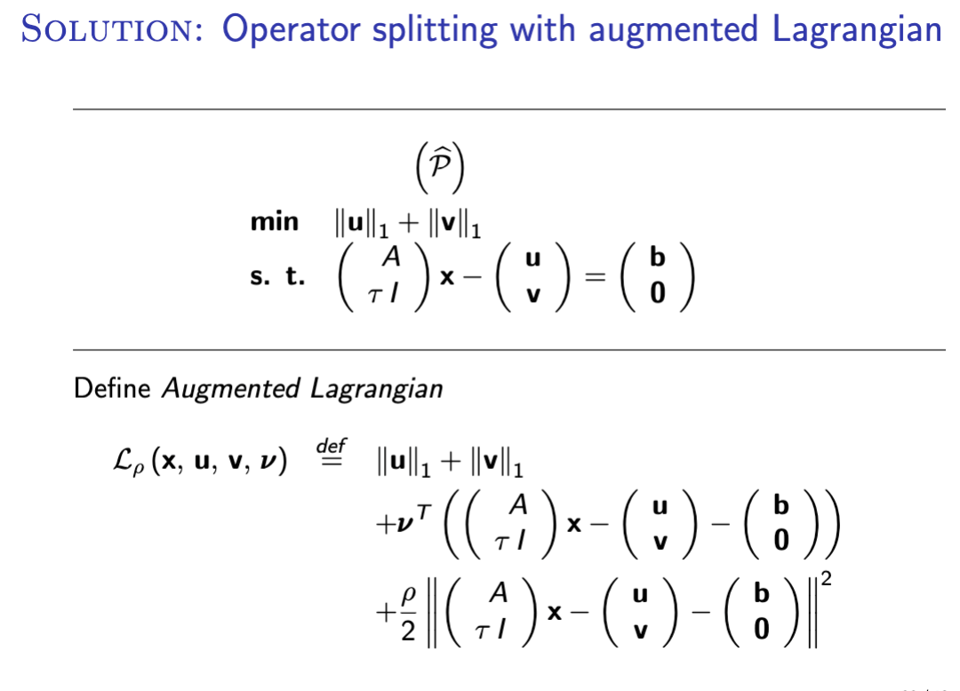 Solved Solve the one-norm Lasso problem discussed in class. | Chegg.com