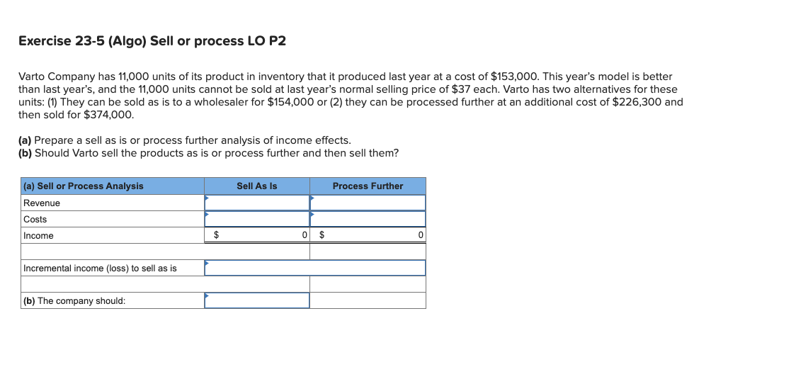 Solved Exercise 23-5 (Algo) Sell or process LO P2 Varto | Chegg.com