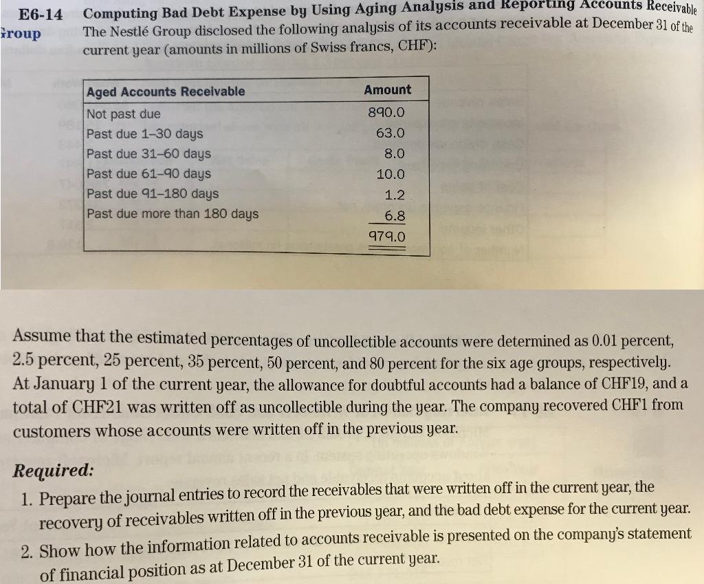 Solved E6-14 froup Computing Bad Debt Expense by Using Aging | Chegg.com