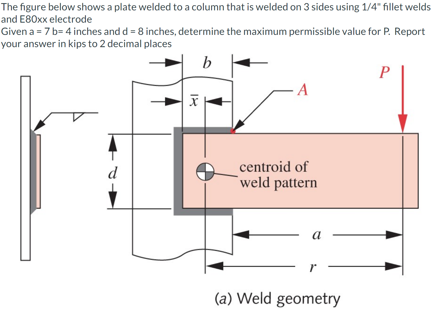 Solved The figure below shows a plate welded to a column | Chegg.com