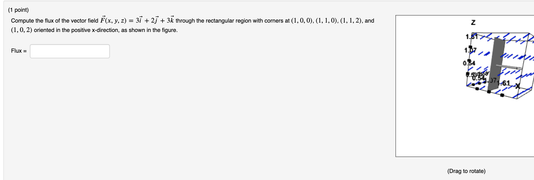 Solved Compute the flux of the vector field | Chegg.com