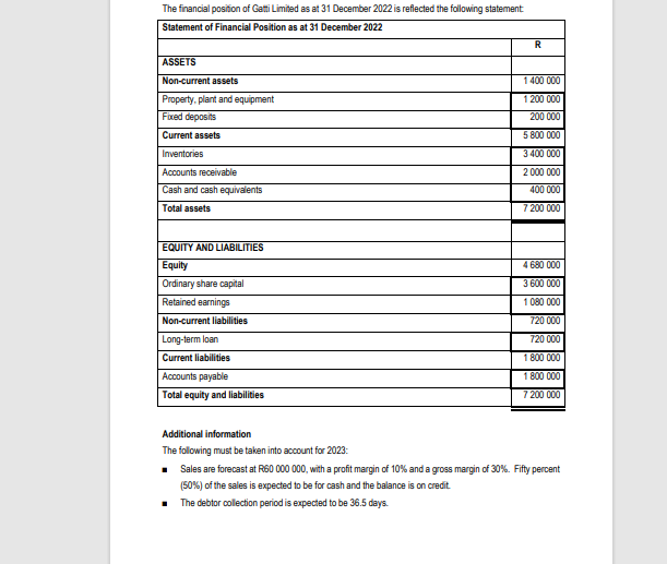 Prepare the Pro Forma Statement of Financial Position | Chegg.com