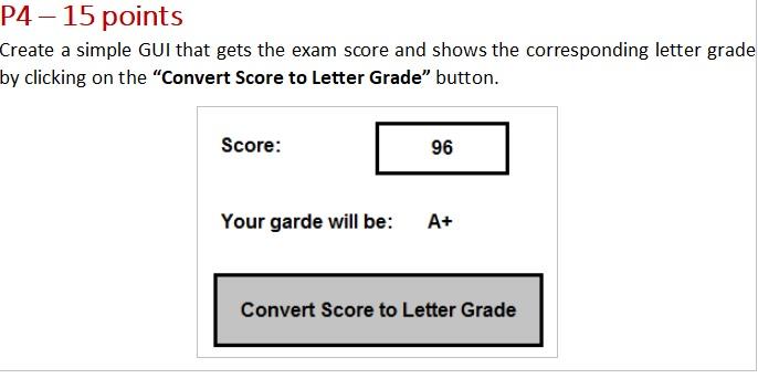 Solved P4-15 points Create a simple GUI that gets the exam | Chegg.com