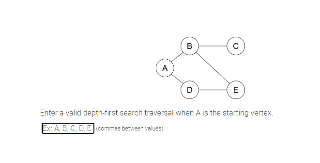Solved B A D E Enter a valid depth-first search traversal | Chegg.com