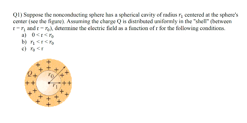 Solved Q1) Suppose the nonconducting sphere has a spherical | Chegg.com