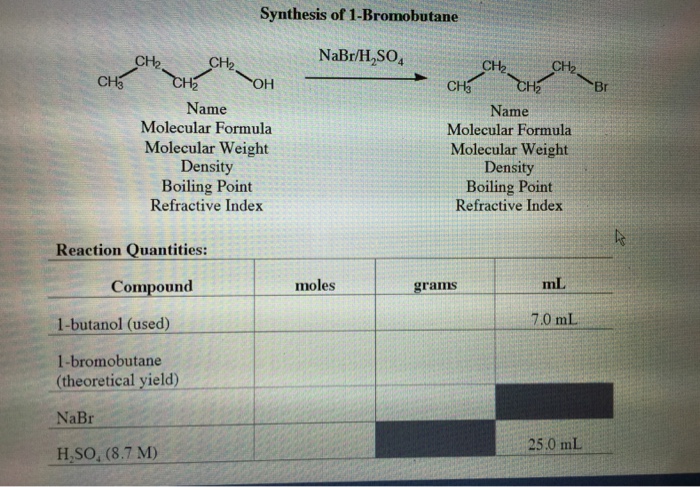 Solved Synthesis of 1-Bromobutane CH2 CH2 NaBr/H SO4 CH2 CH3 | Chegg.com