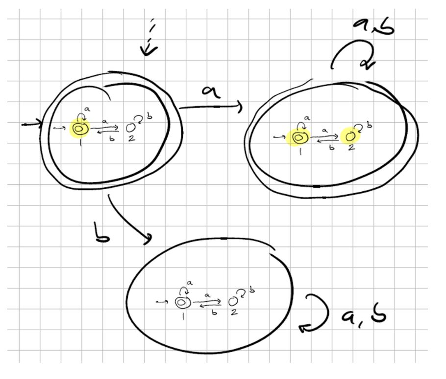 Let S Work Out A Simple Example Completely 2