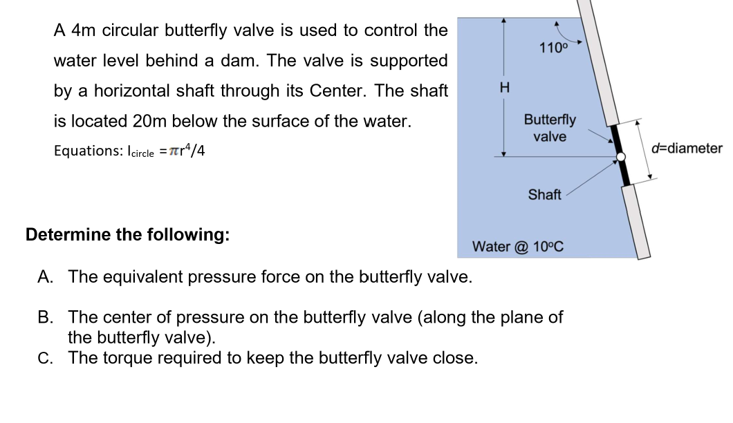Solved please use the centroids and the center of pressure | Chegg.com