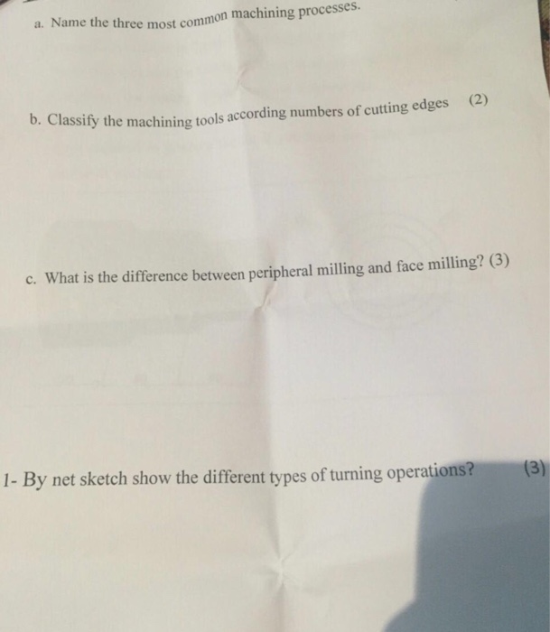 Solved Name the three most common machining processes. | Chegg.com