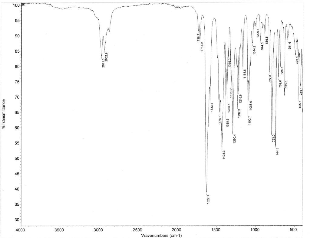 Solved Based on your IR spectrum is the compound | Chegg.com