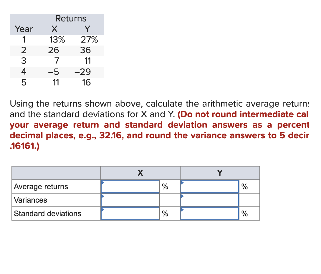 Solved Using the returns shown above, calculate the | Chegg.com