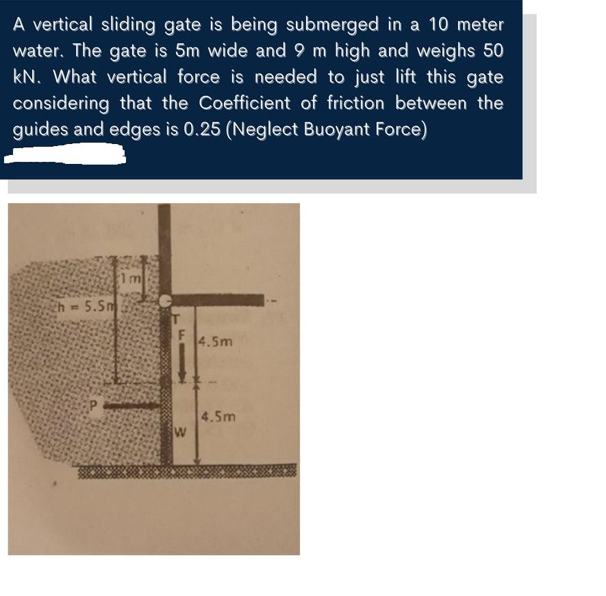 Solved A vertical sliding gate is being submerged in a 10 | Chegg.com