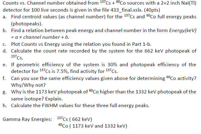 Solved Counts vs. Channel number obtained from 137Cs + 60 Co | Chegg.com