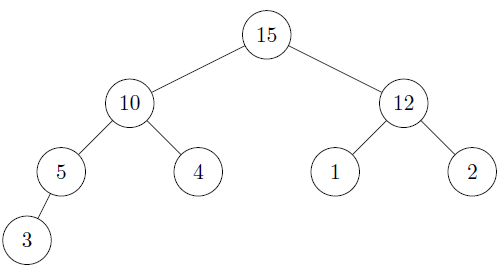 Solved Given the max heap below, draw the heap resulting | Chegg.com