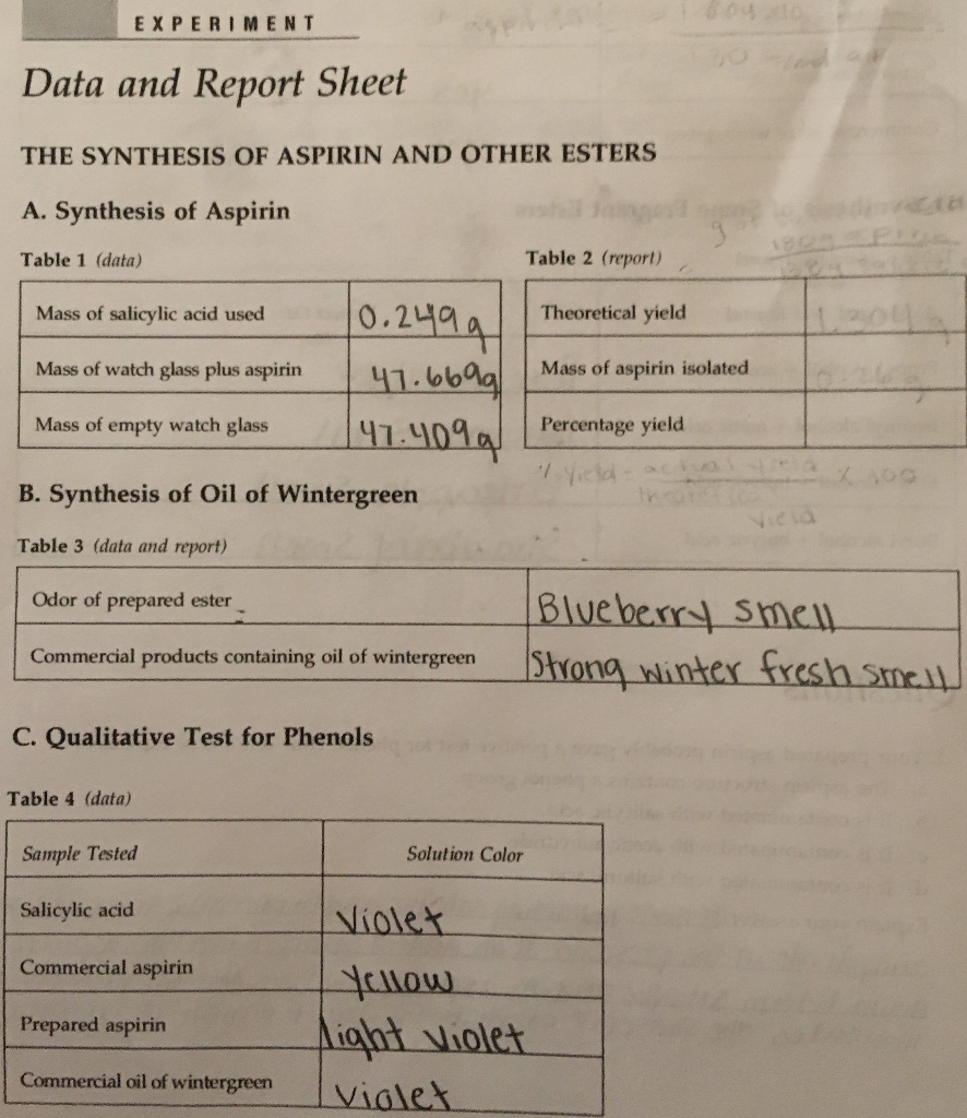 Solved Lab 6: The Synthesis of Aspirin and other | Chegg.com