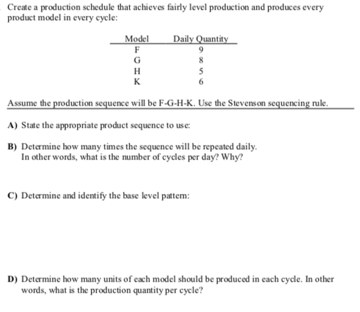 Solved Create a production schedule that achieves fairly | Chegg.com