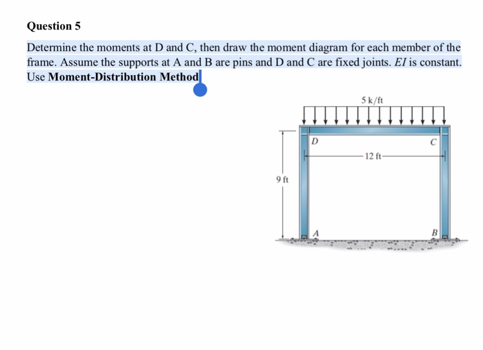 Solved Determine the moments at D and C, then draw the | Chegg.com