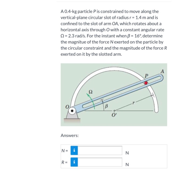 Solved A 0.4-kg particle P is constrained to move along the | Chegg.com