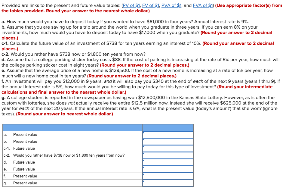 Solved Provided are links to the present and future value | Chegg.com