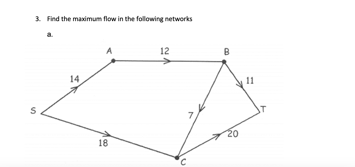 Solved 3. Find the maximum flow in the following networks | Chegg.com