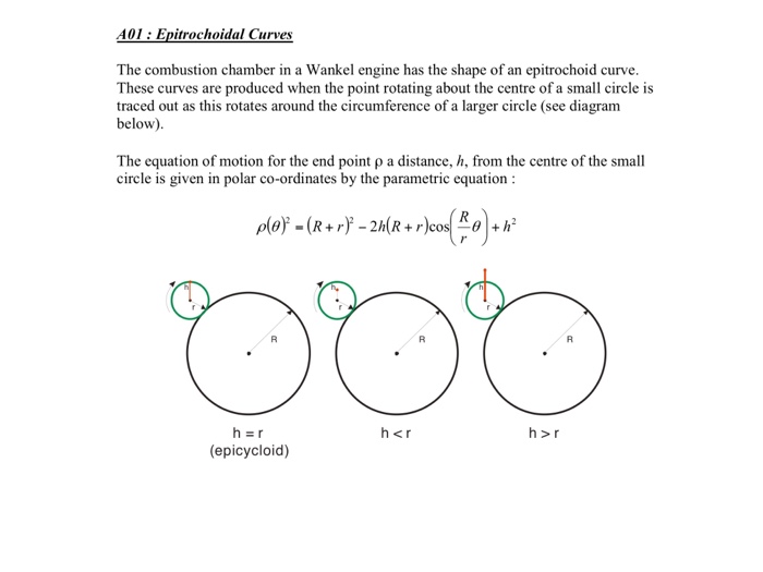 Solved A01 Epitrochoidal Curves The combustion chamber in a | Chegg.com