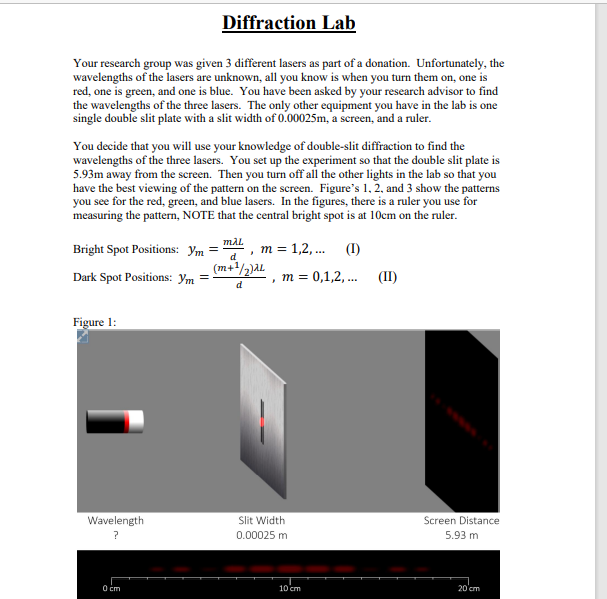 Solved Diffraction Lab Your research group was given 3 | Chegg.com