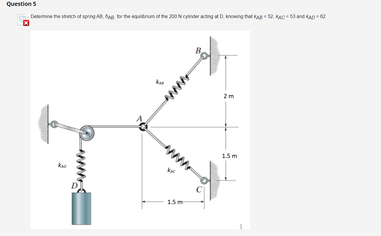 Solved Determine the stretch of spring AB,δˉAB for the | Chegg.com