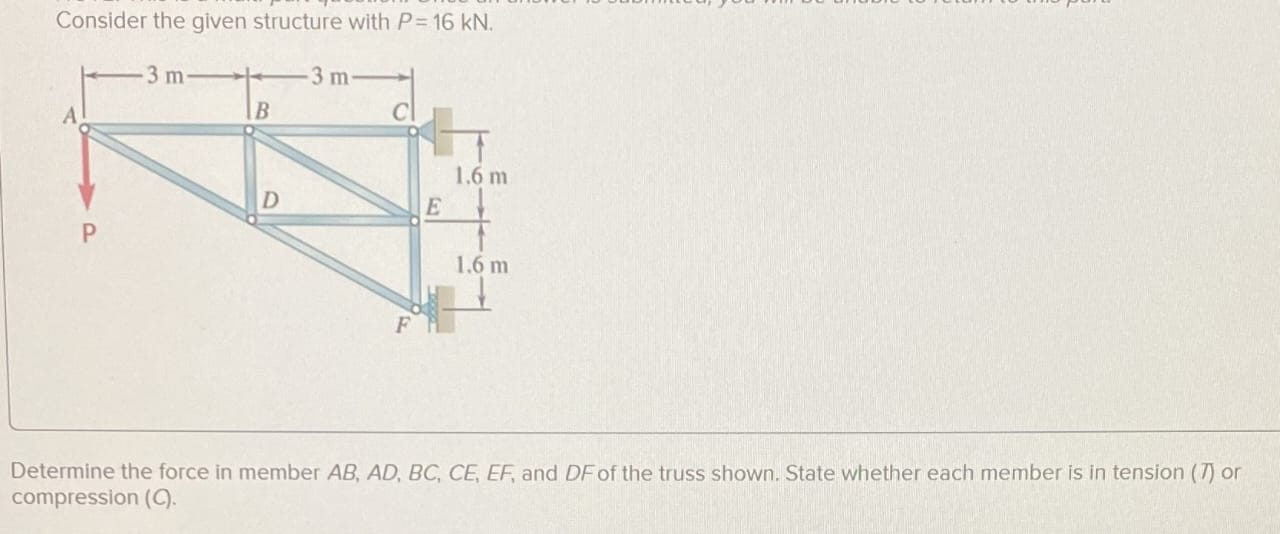 Solved Consider the given structure with P=16kN. Determine | Chegg.com