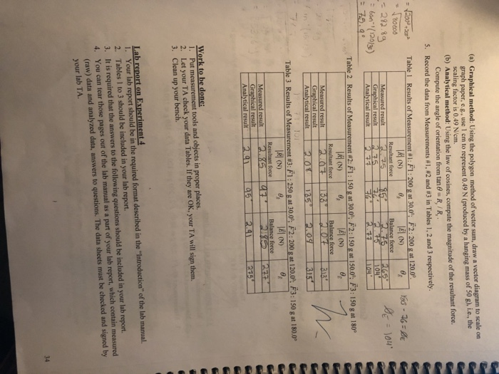 Solved Graphical method: Using the polygon method of vector | Chegg.com