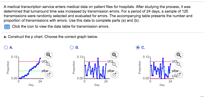 Solved A medical transcription service enters medical data | Chegg.com