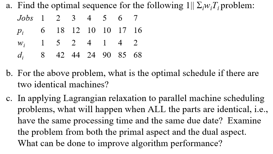 Solved a. Find the optimal sequence for the following 1|| | Chegg.com