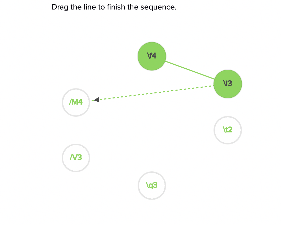 Drag the line to finish the sequence \f4 \i3 /M4Drag | Chegg.com