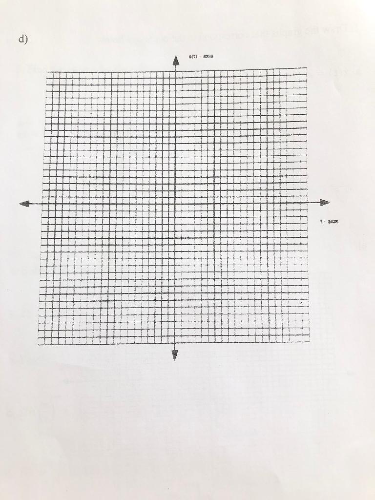 Solved 5. Draw the graphs that correspond to the equations | Chegg.com