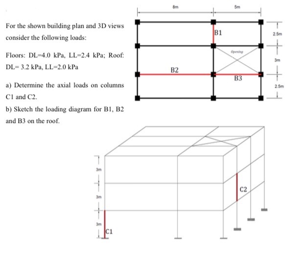 Solved For the shown building plan and 3D views consider the | Chegg.com
