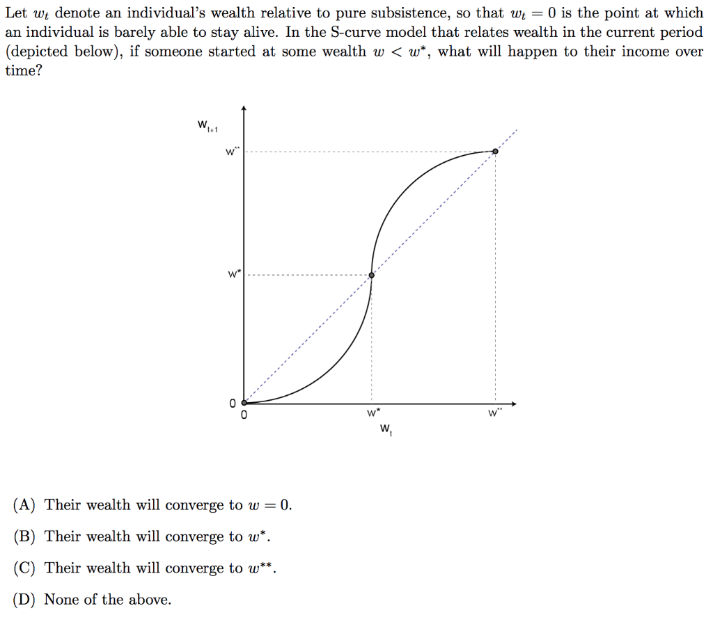 Solved Let wr denote an individual's wealth relative to pure | Chegg.com