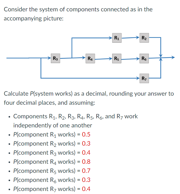 Solved A consequence of Bayes' Theorem is that an accurate | Chegg.com