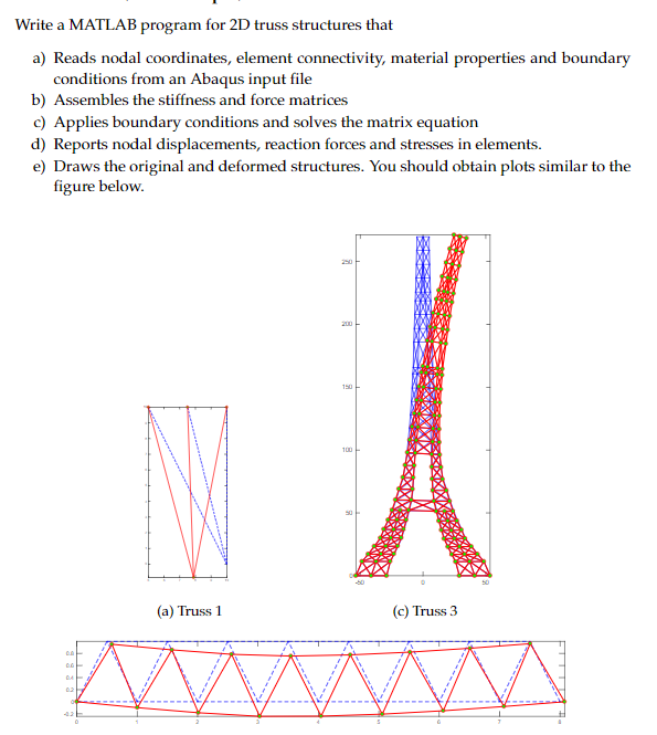 Solved Write a MATLAB program for 2D truss structures that | Chegg.com
