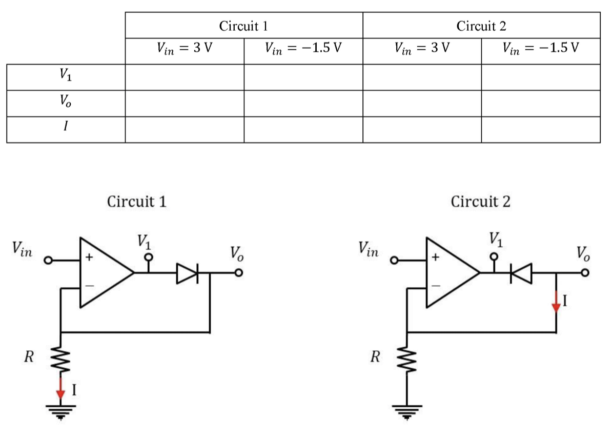 Solved 1 Compute the values of V, V, and I for Circuit 1 and | Chegg.com
