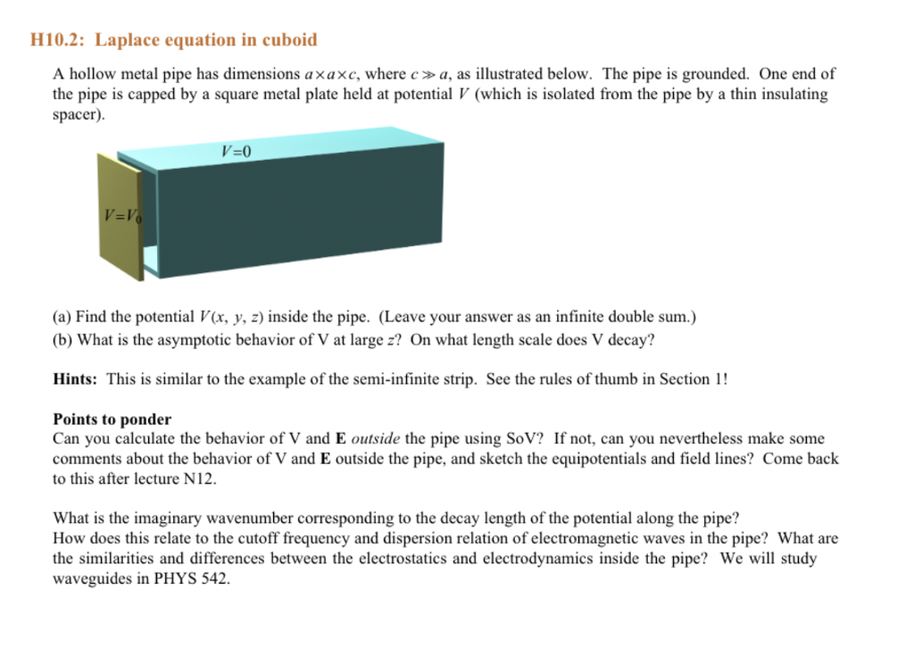 Solved I10.2: Laplace equation in cuboid A hollow metal pipe | Chegg.com