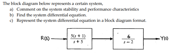Solved The block diagram below represents a certain system, | Chegg.com