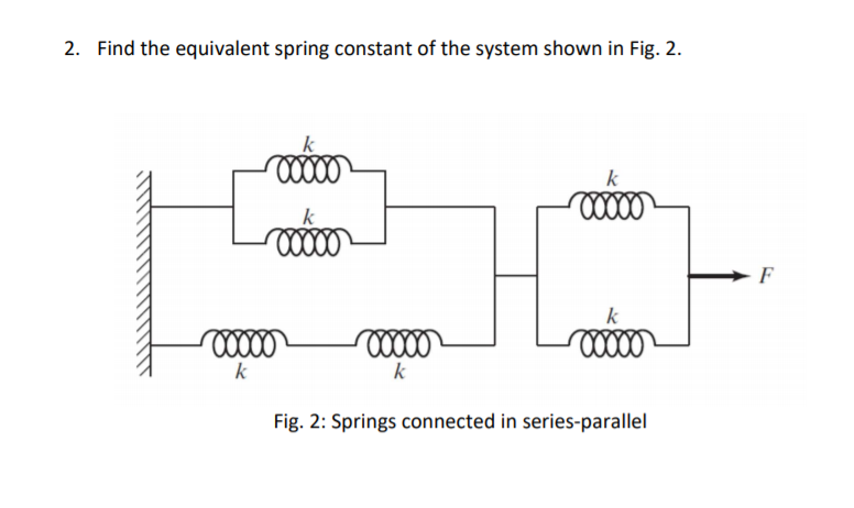 Solved 2. Find the equivalent spring constant of the system | Chegg.com