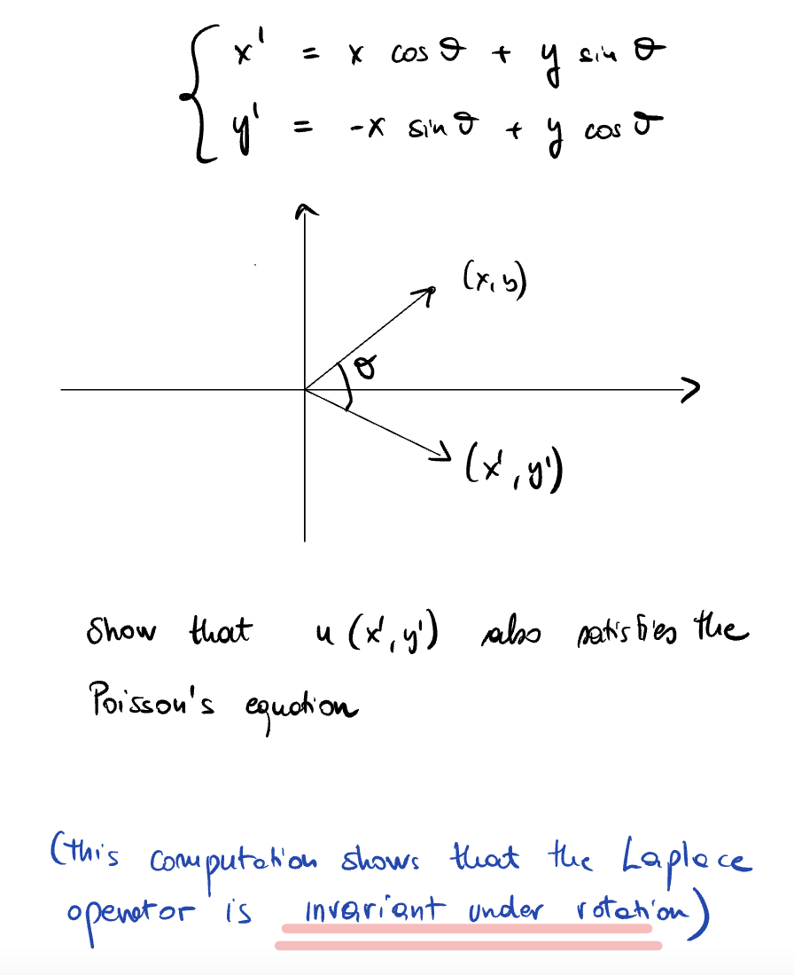 Solved (5) Consider the Poisson's equation in two | Chegg.com