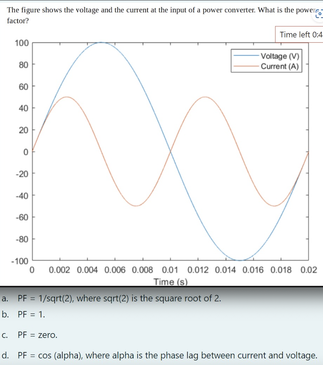 Solved In this circuit, the Vg(t) ﻿generator frequency is | Chegg.com